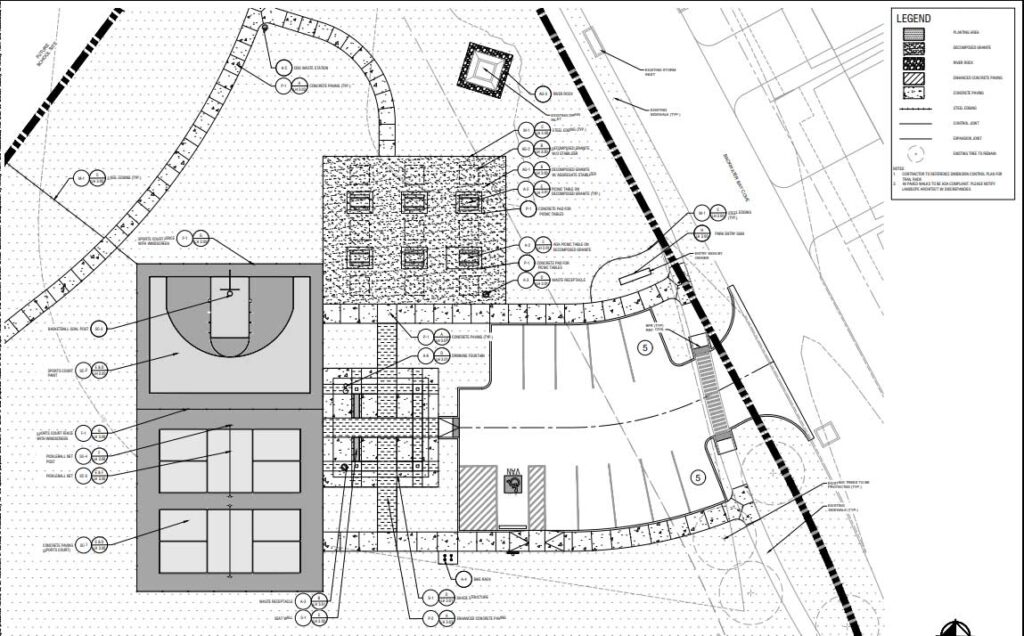 FAQs – McKinney MUD 2